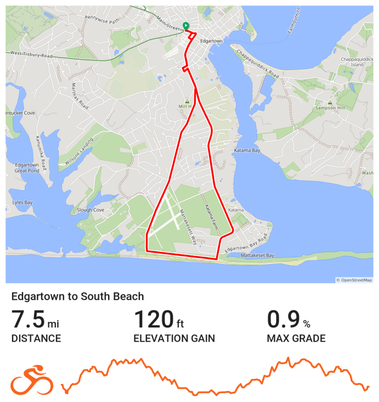 Matha's Vineyard Bike Paths - Cycle Marthas Vineyard
