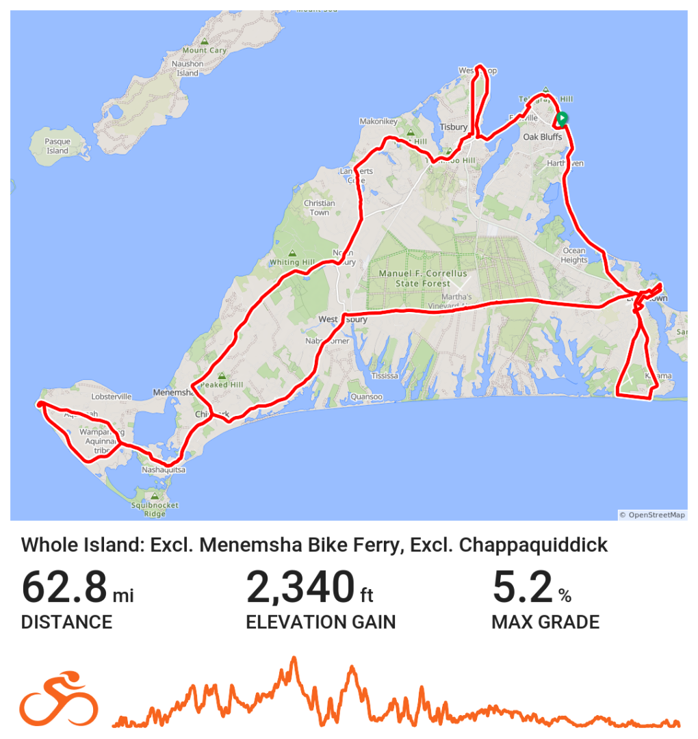 Entire Island Cycling Maps - Cycle Marthas Vineyard